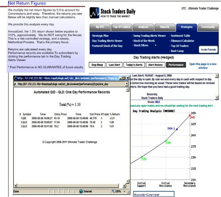 Example of Alerts Viewer