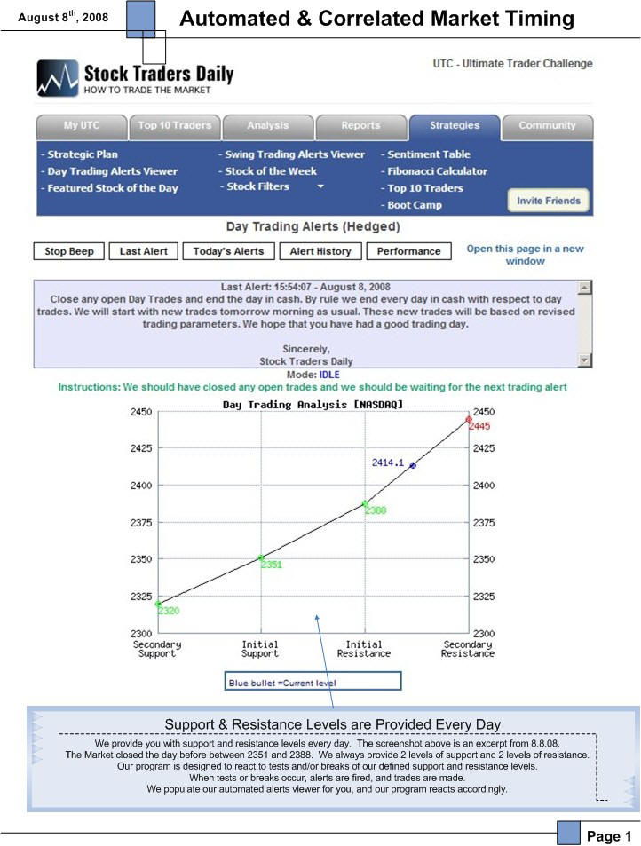 Example of Alerts Viewer