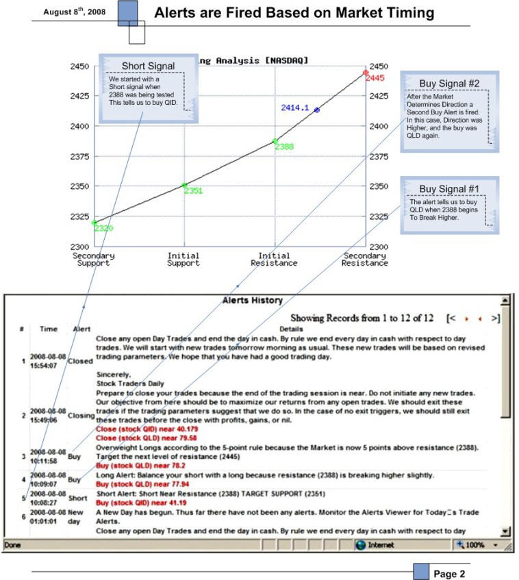 Example of Alerts Viewer